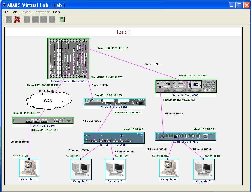 Virtual Lab - Enterprise